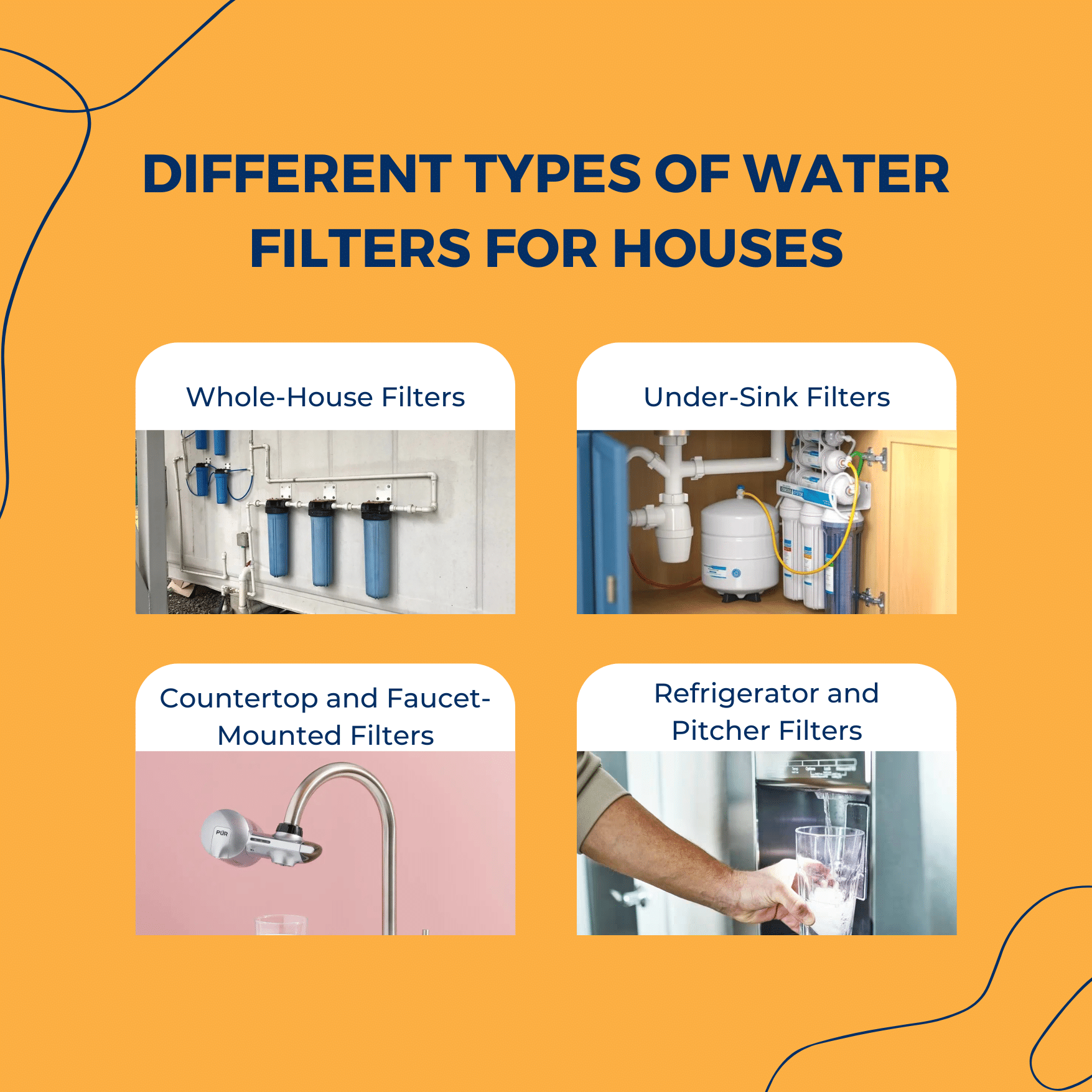 Choosing a Water Filter for Your House | Home Inspection Associates